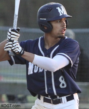 Everyone Now Playing For Keeps - KOGT