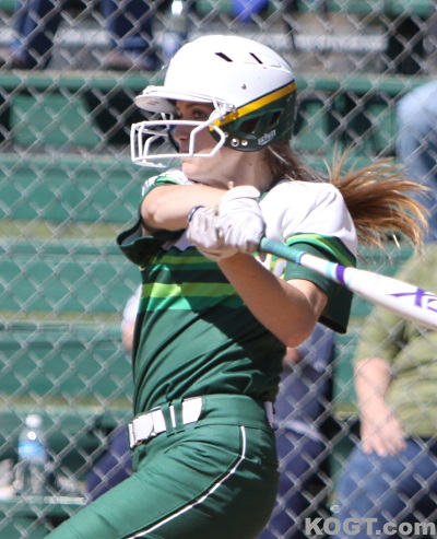 Bears Win, Bobcats Lose Thursday - KOGT