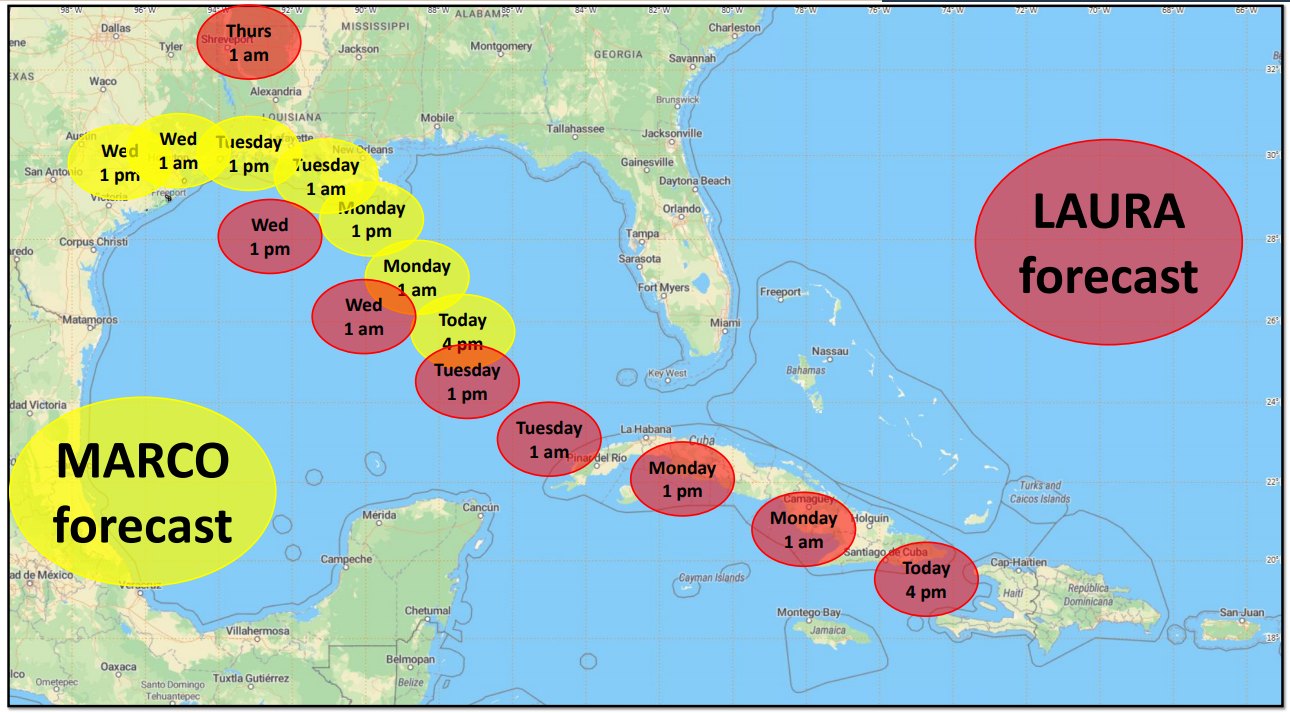 4pm-Laura, Marco Update - KOGT
