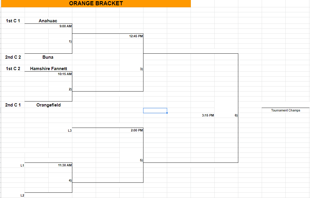 Thursday Volleyball Scores - KOGT