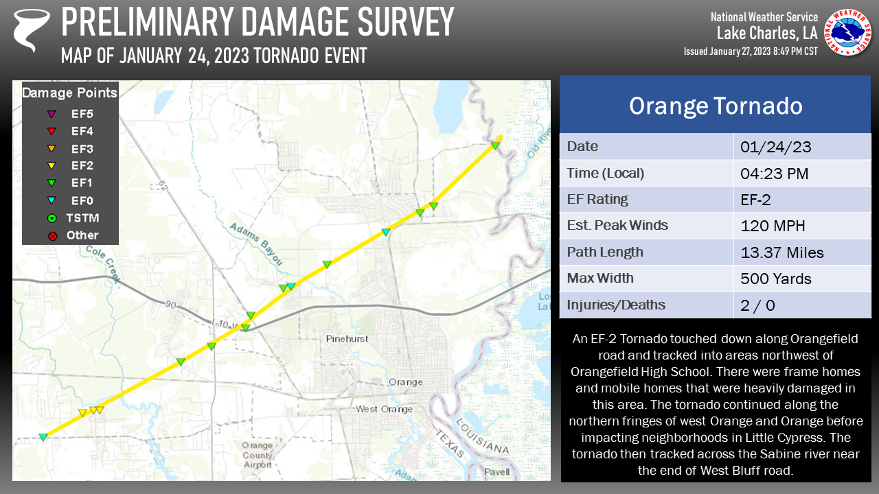 NWS Maps Tornadoes Path - KOGT